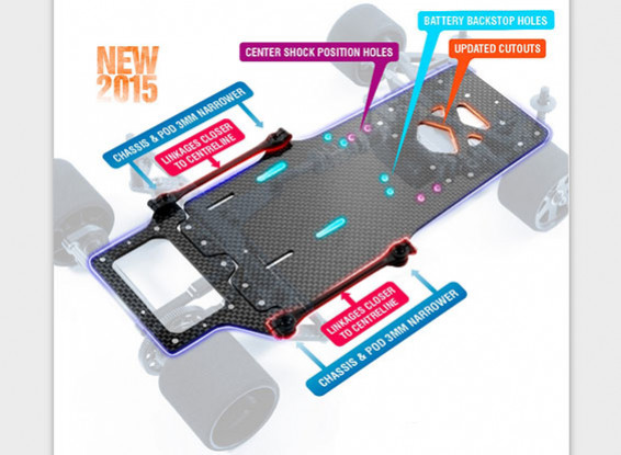 XRAY X12 2015 Link Spec 1/12th Scale Pan Car (Kit)
